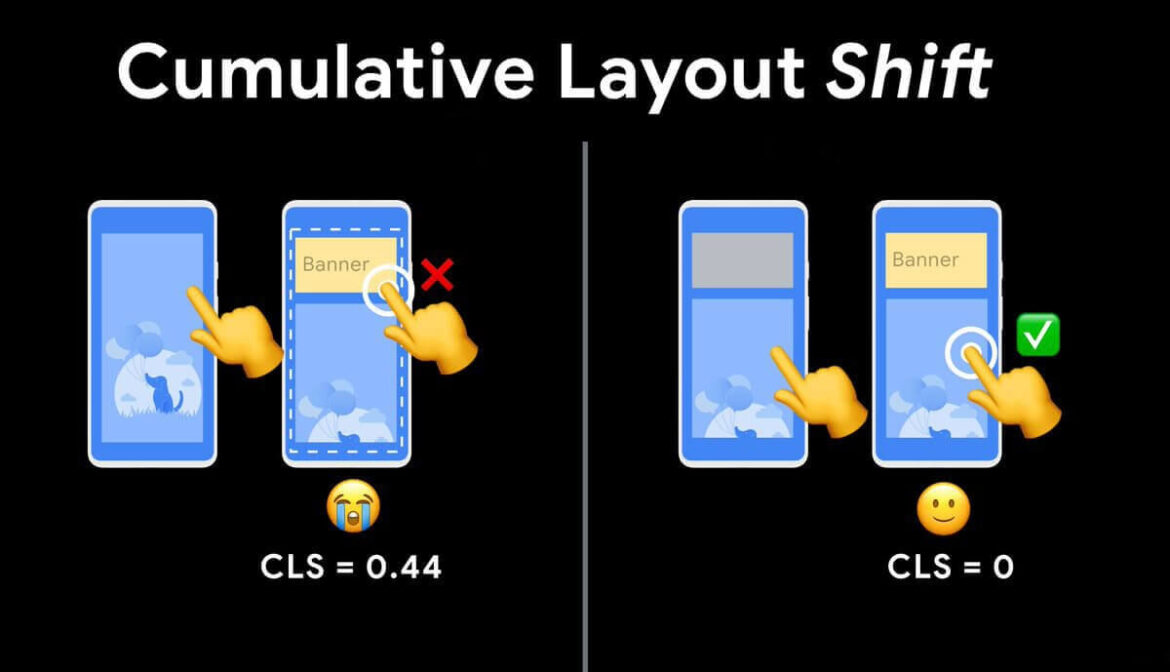 Cumulative Layout Shift (CLS) Nedir? Nasıl Optimize Edilir? - IHS Blog