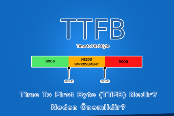 First Input Delay (FID) Nedir? Neden Önemlidir? - IHS Blog